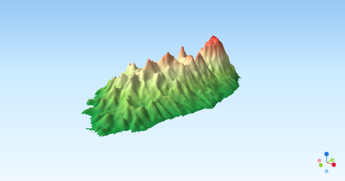 3D Visualization in QGIS | Spatialnode